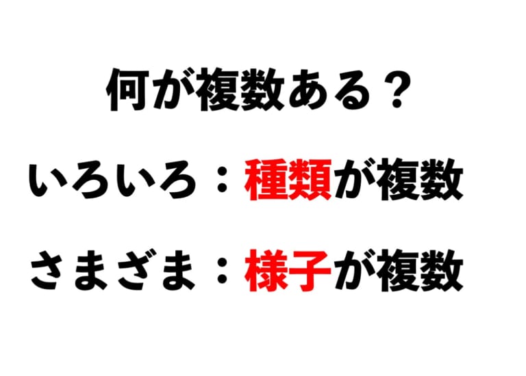 「いろいろ」と「さまざま」の違いって？【正しい日本語解説Vol.23】 | TABIZINE～人生に旅心を～